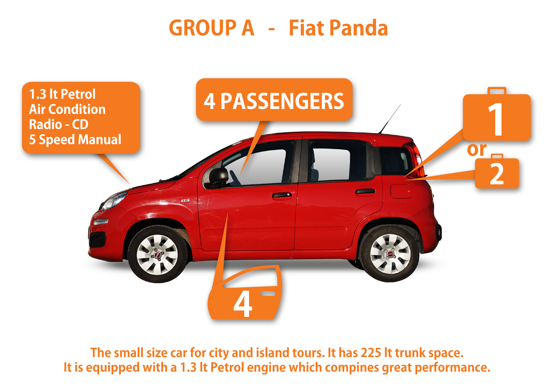 Car Rental – Belle Helene Hotel